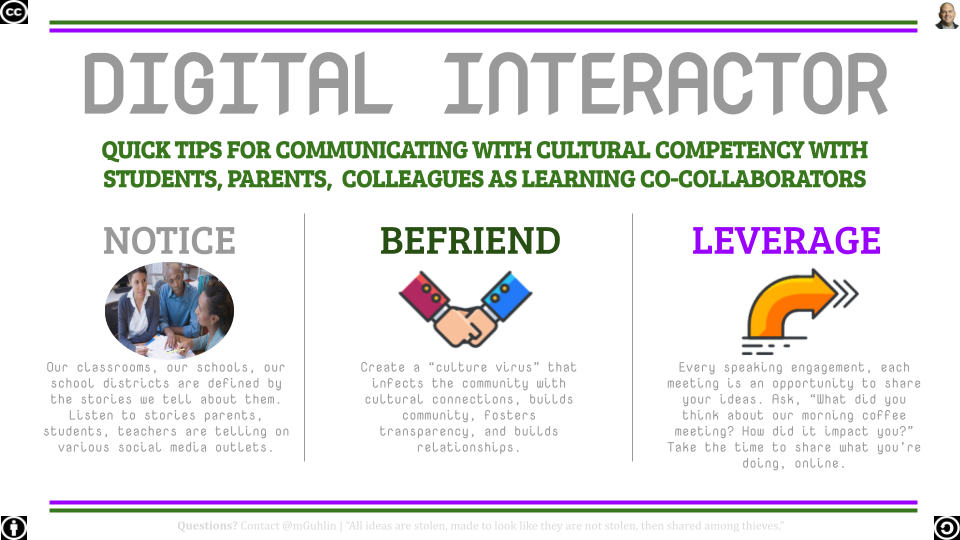 Infographic_Digital Interactor – TCEA TechNotes Blog