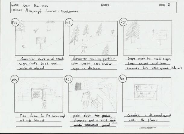 5E model Archives • TechNotes Blog