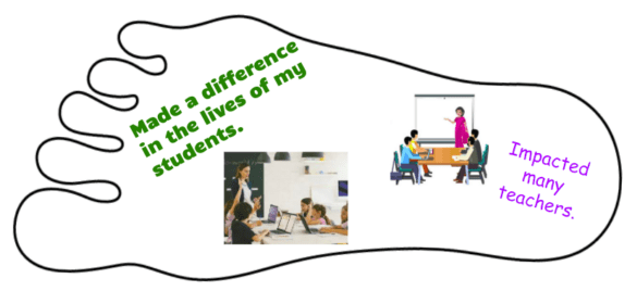 Celebrate Digital Citizenship Week – TCEA TechNotes Blog