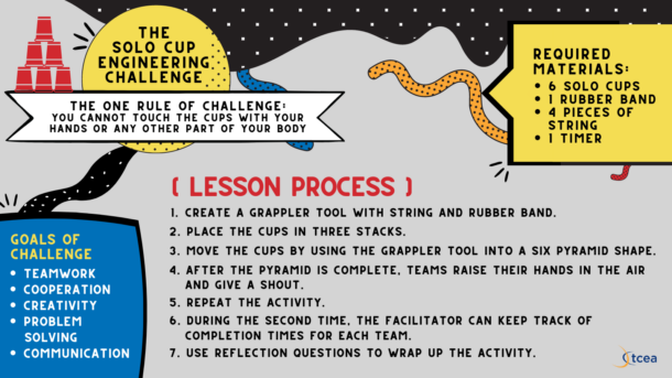 Eight Back to School Icebreakers for Team Building and Bonding – TCEA ...