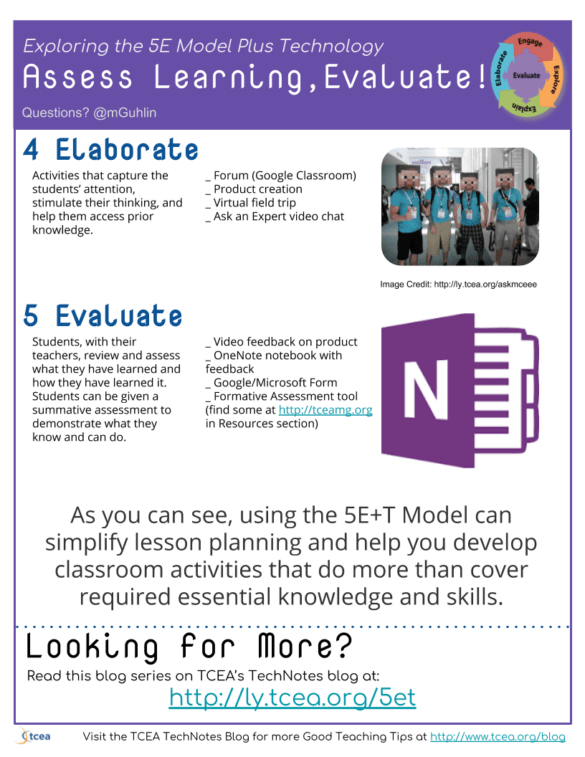 Lesson Planning: 5E Model + Tech with the ISTE Standards (Part Two ...