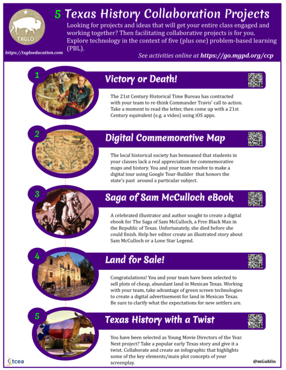 Napkin PD: A PBL Approach to Texas History – TCEA TechNotes Blog