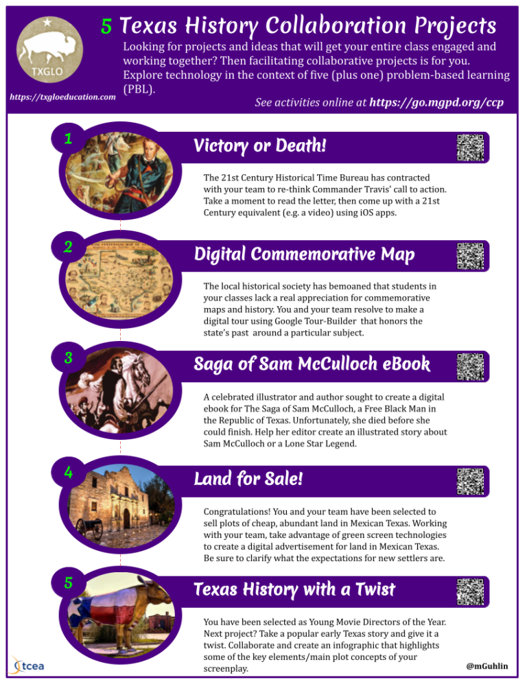 Napkin PD: A PBL Approach to Texas History – TCEA TechNotes Blog