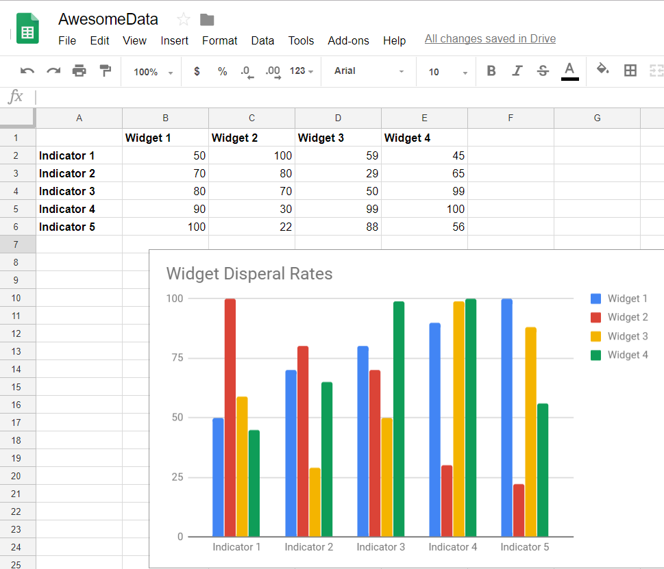 How To Make A Line Graph On Google Docs
