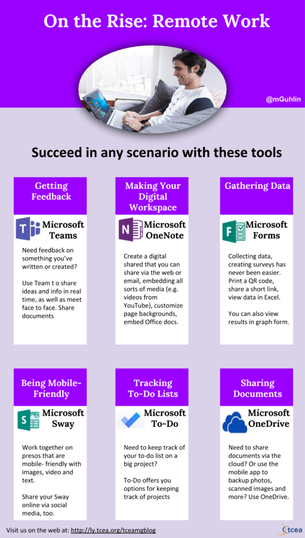 Remote Work with Microsoft Tools – TCEA TechNotes Blog