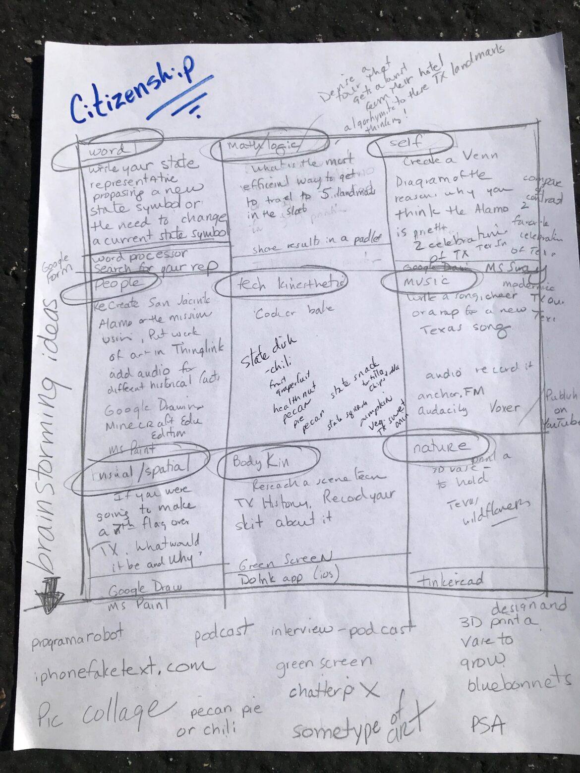 Creating a Choice Board for Your Classroom – TCEA TechNotes Blog