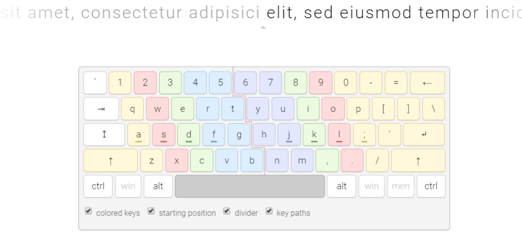 Seven Keyboarding Tutorials to Share – TCEA TechNotes Blog