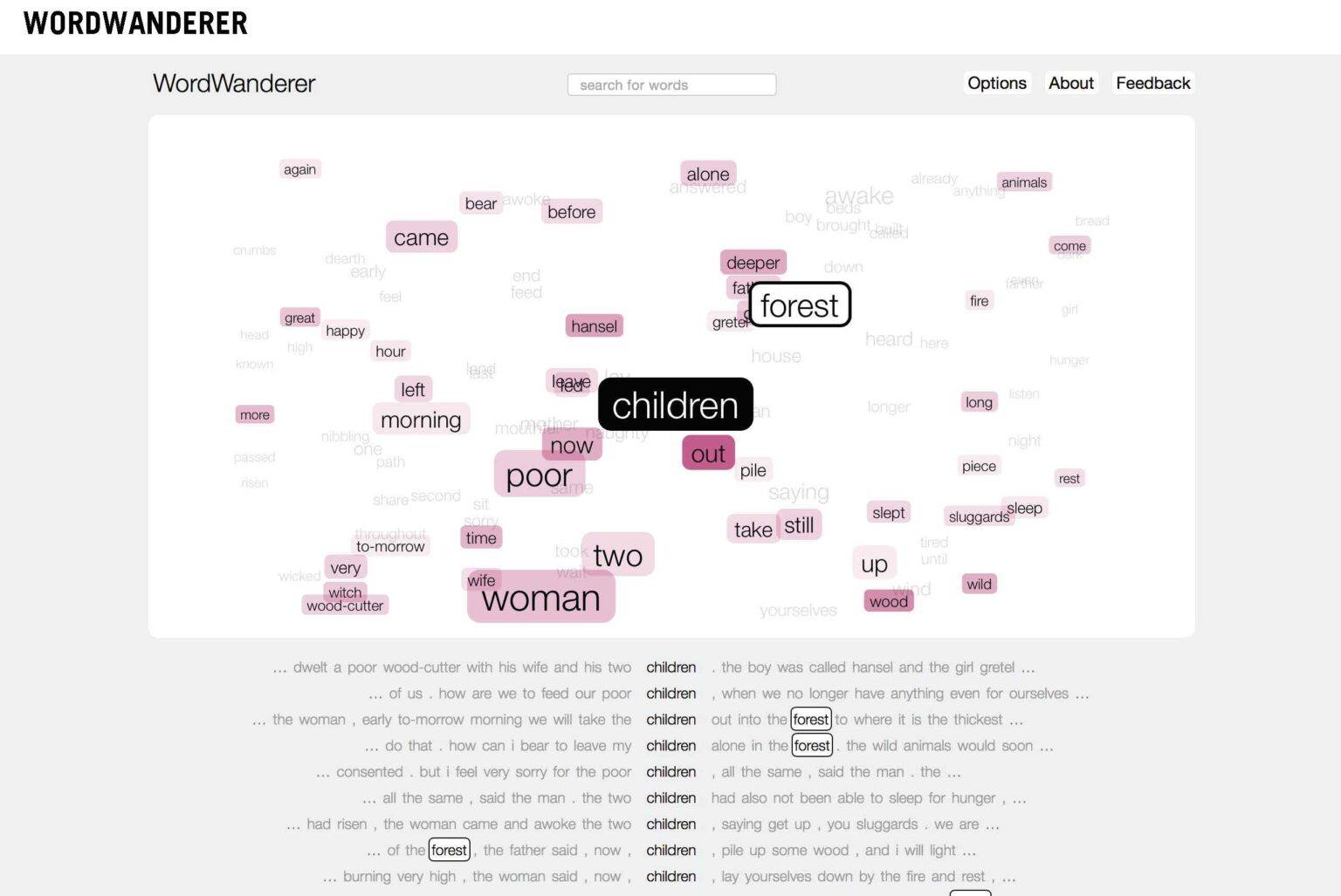 Word Cloud Tool: WordWanderer – TCEA TechNotes Blog