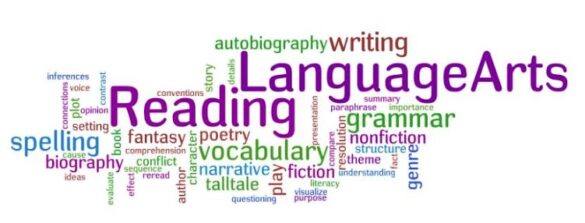 TCEA Challenge: Taking on the New ELAR TEKS Contest – TCEA TechNotes Blog