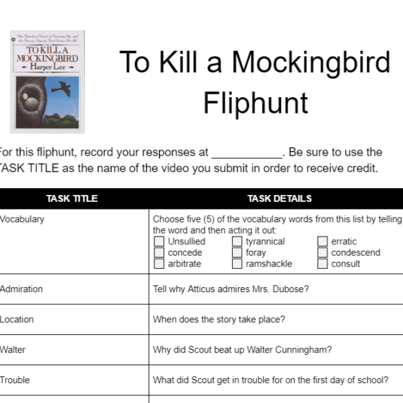 Use Fliphunts to Create an Engaging Lesson for Your Class