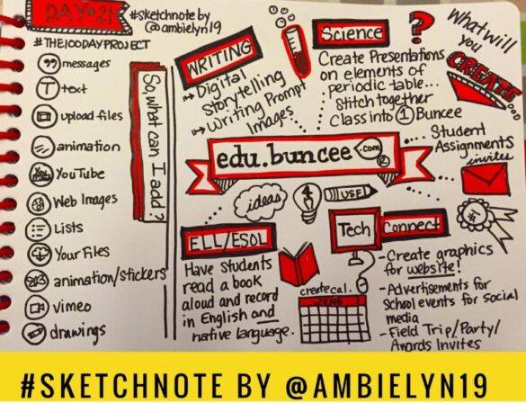 Buncee-Based Learning: Building Block for Knowledge Construction – TCEA ...