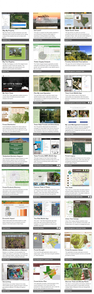 A Living STEM Lab for All Grades – TCEA TechNotes Blog