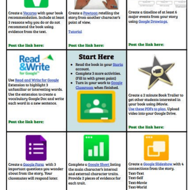 How to Create a Choice Board – TCEA TechNotes Blog