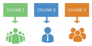 Napkin PD: PBL Your Jigsaw • TechNotes Blog