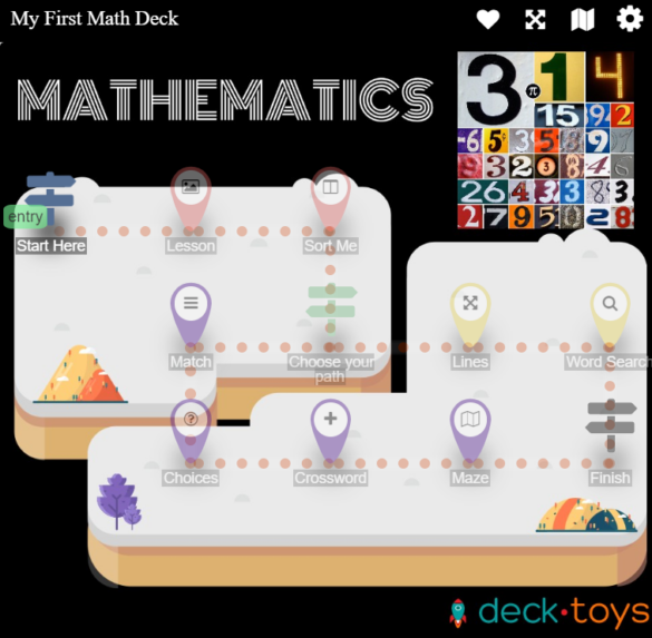 Create Interactive Lessons with Deck•Toys – TCEA TechNotes Blog