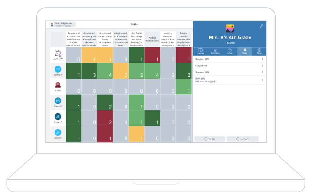 Tracking Attendance for Virtual Learners – TCEA TechNotes Blog