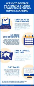 Meaningful Student Connections During Remote Learning – TCEA TechNotes Blog