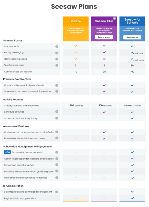 onenote – TCEA TechNotes Blog