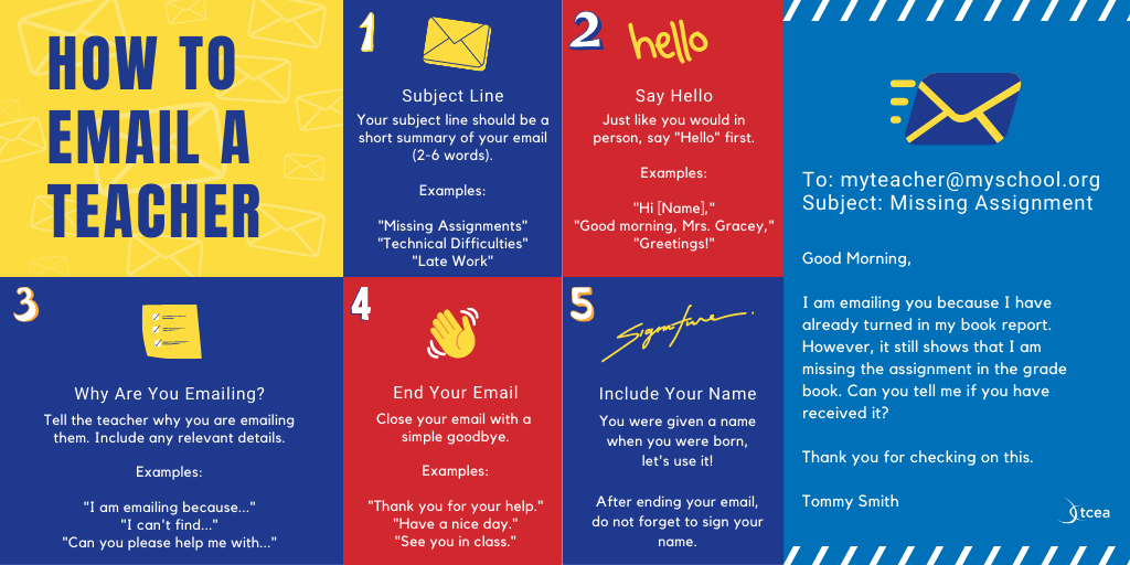 Email Writing For Students TechNotes Blog