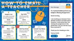 Email Writing for Students – TCEA TechNotes Blog