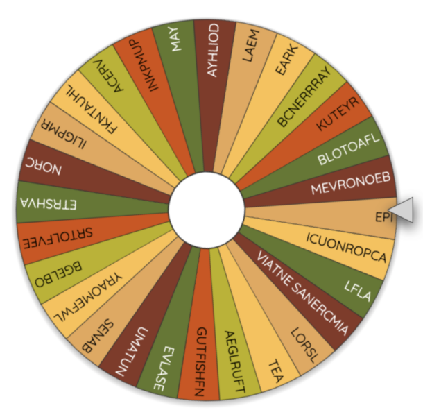 Thanksgiving Digital Resources – TCEA TechNotes Blog