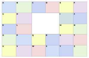 Access Prior Knowledge with ABC Brainstorming – TCEA TechNotes Blog