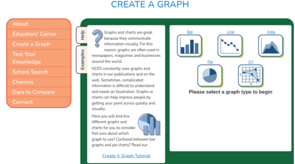 Five Fantastic Browser-Based Digital Tools – TCEA TechNotes Blog