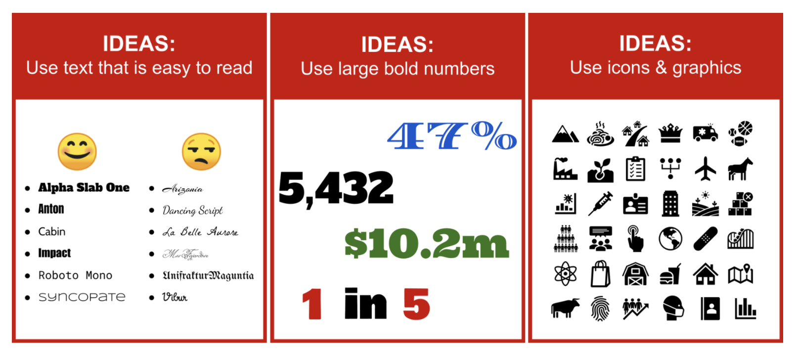 Using Wakelet to Create Infographics – TCEA TechNotes Blog