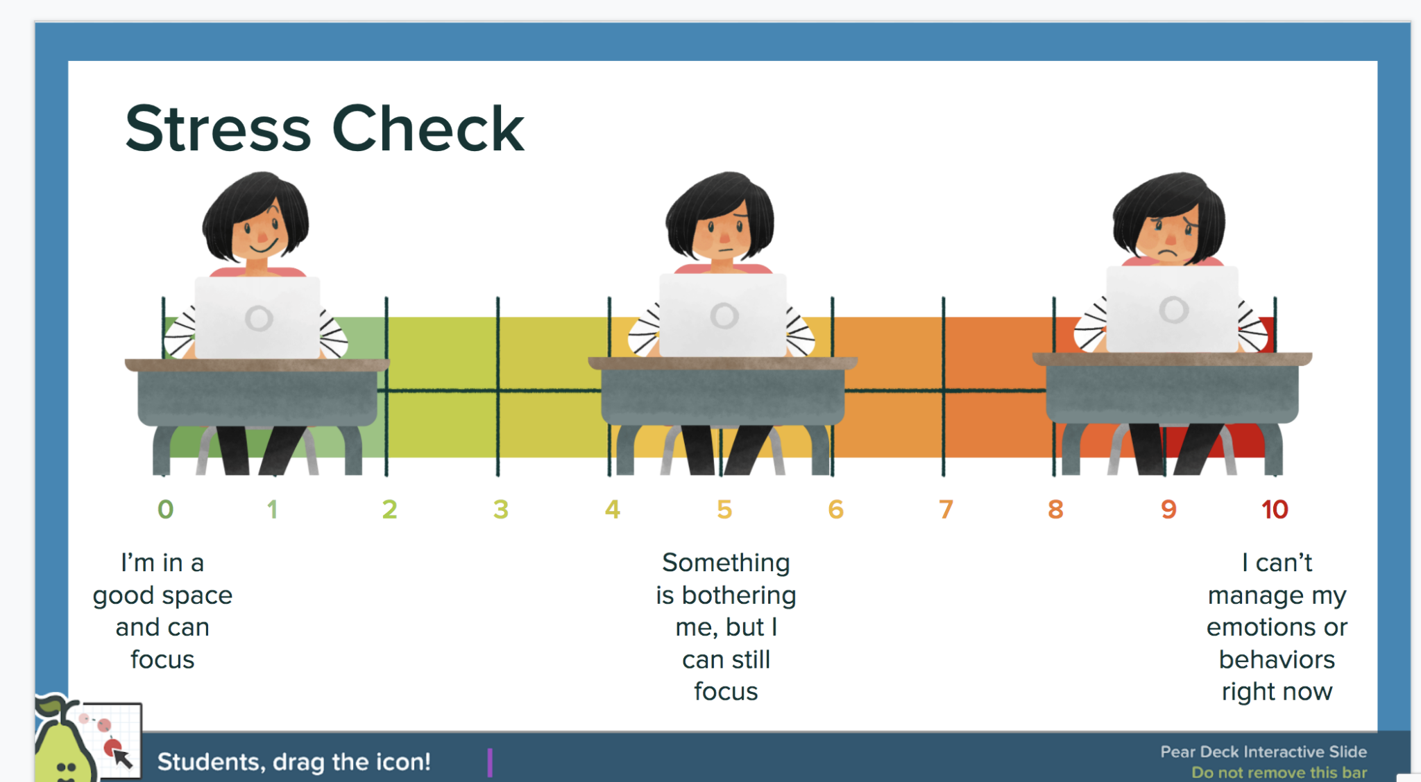 Five Quick Ways to Integrate Social-Emotional Learning – TCEA TechNotes ...