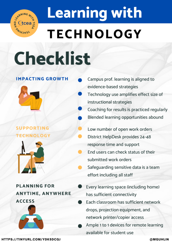 Checklist: Learning with Technology – TCEA TechNotes Blog