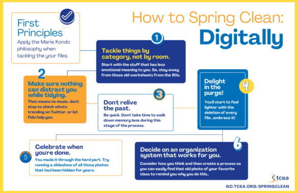 How to Spring Clean Digitally – TCEA TechNotes Blog