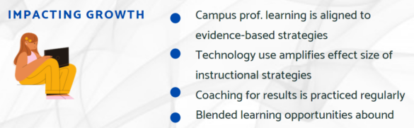Checklist: Learning with Technology – TCEA TechNotes Blog