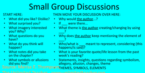 Strategies for Argumentation – TCEA TechNotes Blog