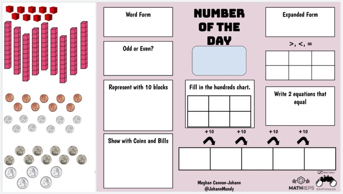 2,000+ Lesson Plan Templates and Ideas for K12 – TCEA TechNotes Blog