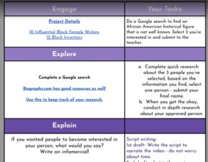 2,000+ Lesson Plan Templates and Ideas for K12 • TechNotes Blog