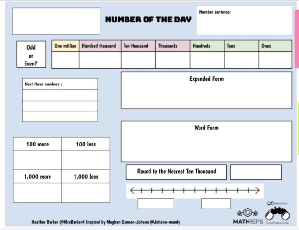 Free Jamboard Templates for Elementary Students – TCEA TechNotes Blog
