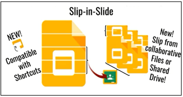 Don't Miss These Amazing Google Slide Add-Ons – TCEA TechNotes Blog