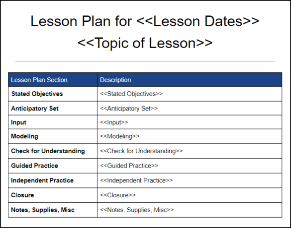 Dynamic Lesson Plan Templates to Save You Time and Energy • TechNotes Blog