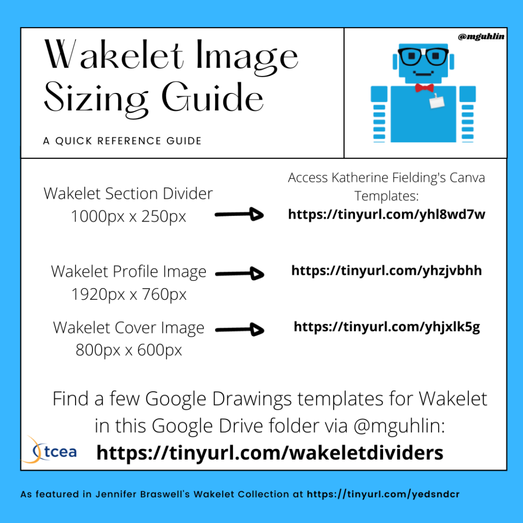 Customize Your Wakelet Collection with Google and Canva – TCEA ...