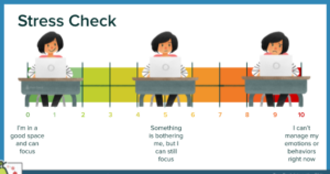 Three Easy Ways to Incorporate SEL This School Year – TCEA TechNotes Blog
