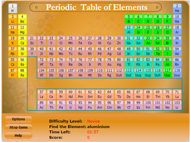 Five Interactive Tools for Learning the Periodic Table – TCEA TechNotes ...