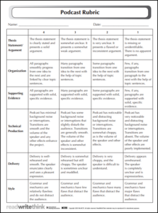 A Simple Process and Template for Student Podcasting • TechNotes Blog