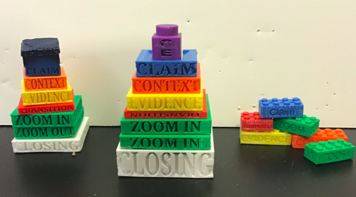 STEM + ELA: The Eight Building Blocks of Argument Writing – TCEA ...