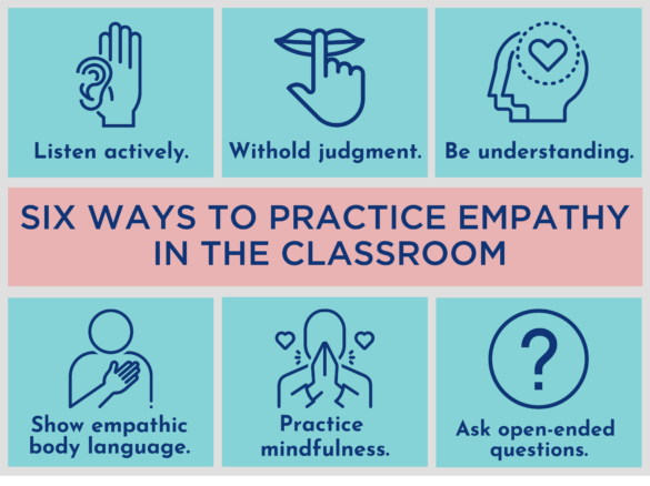 Six Strategies for Building Empathy in the Classroom
