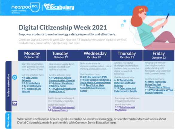 Five Free, Ready-to-Use Digital Citizenship Resources for PK-12 Lessons ...