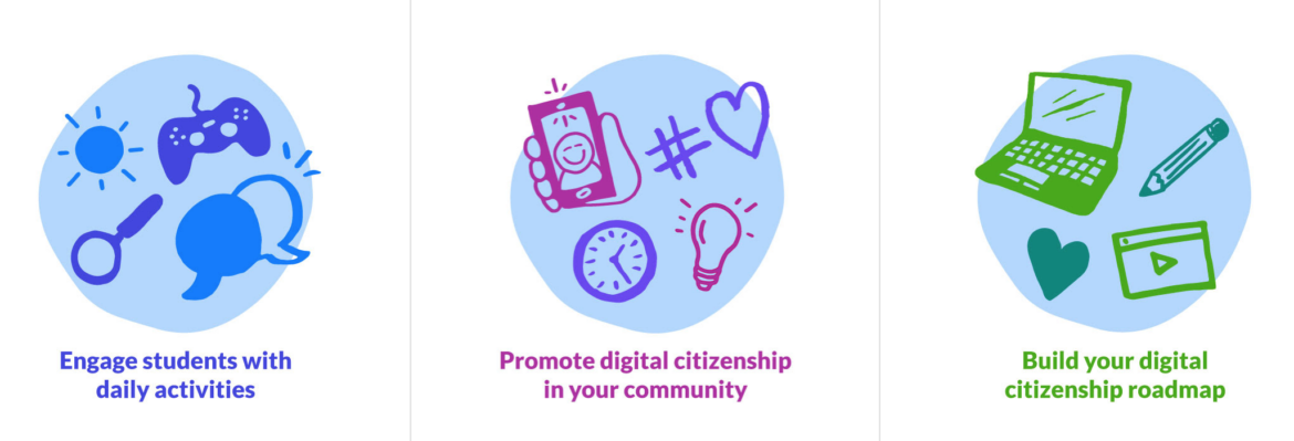 Five Free, Ready-to-Use Digital Citizenship Resources for PK-12 Lessons ...