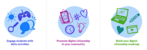Five Free, Ready-to-Use Digital Citizenship Resources for PK-12 Lessons ...