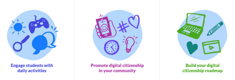 Five Free, Ready-to-Use Digital Citizenship Resources for PK-12 Lessons ...