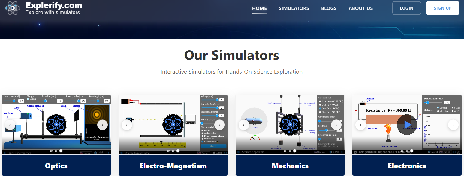 Virtual Labs for Interactive Science – TCEA TechNotes Blog