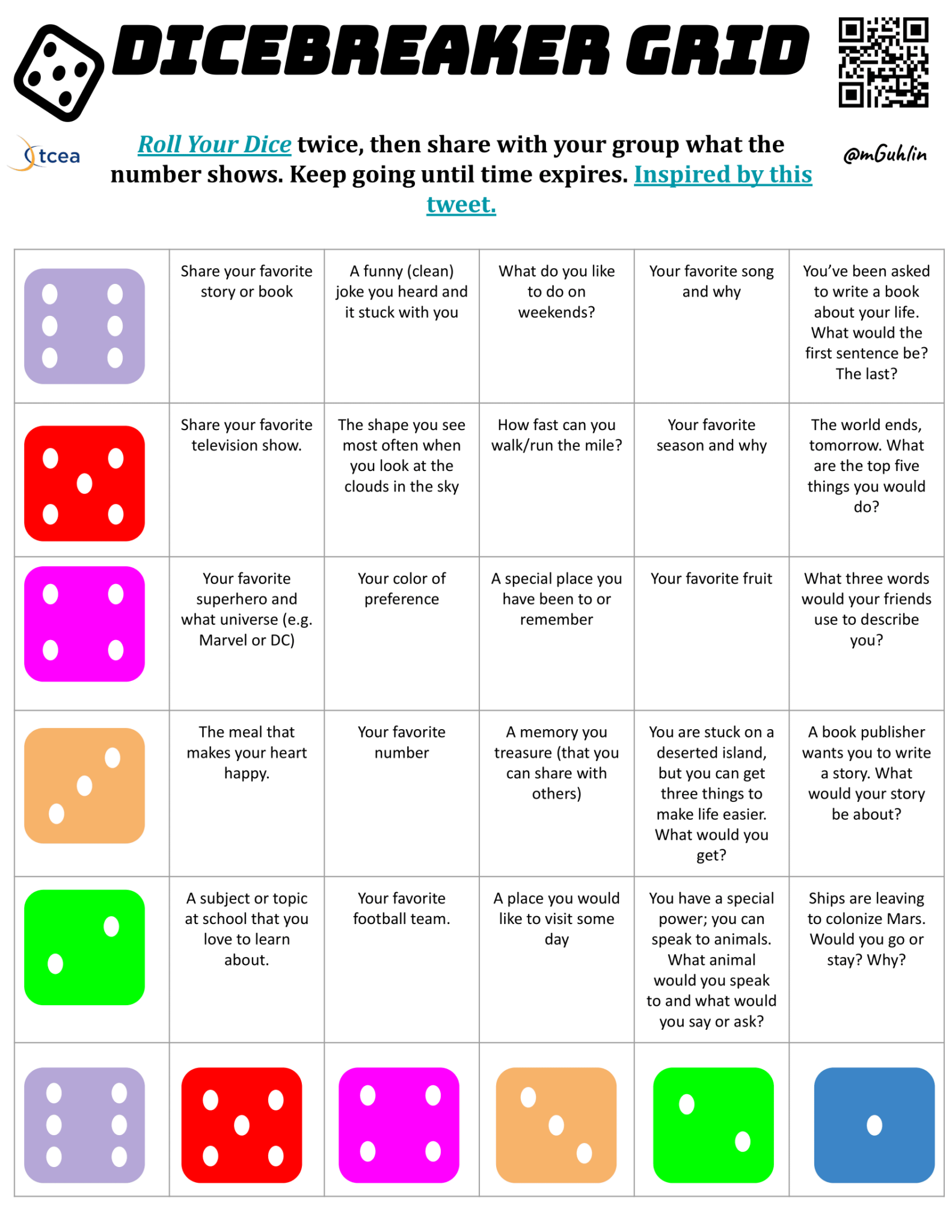Dicebreakers And Activity Debriefing Templates TCEA TechNotes Blog Dicebreakers And Activity Debriefing Templates TCEA TechNotes Blog